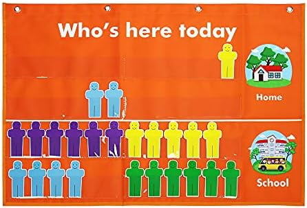 Classroom Attendance Chart Helping Hands Pocket Chart,Durable Classroom ...
