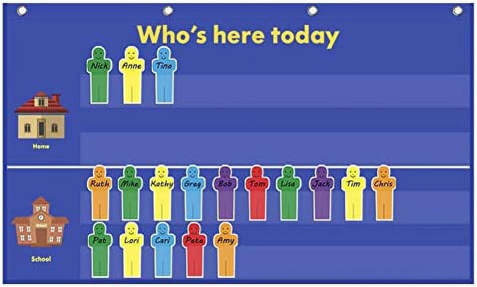 Classroom Attendance Chart Helping Hands Pocket Chart for Preschool ...