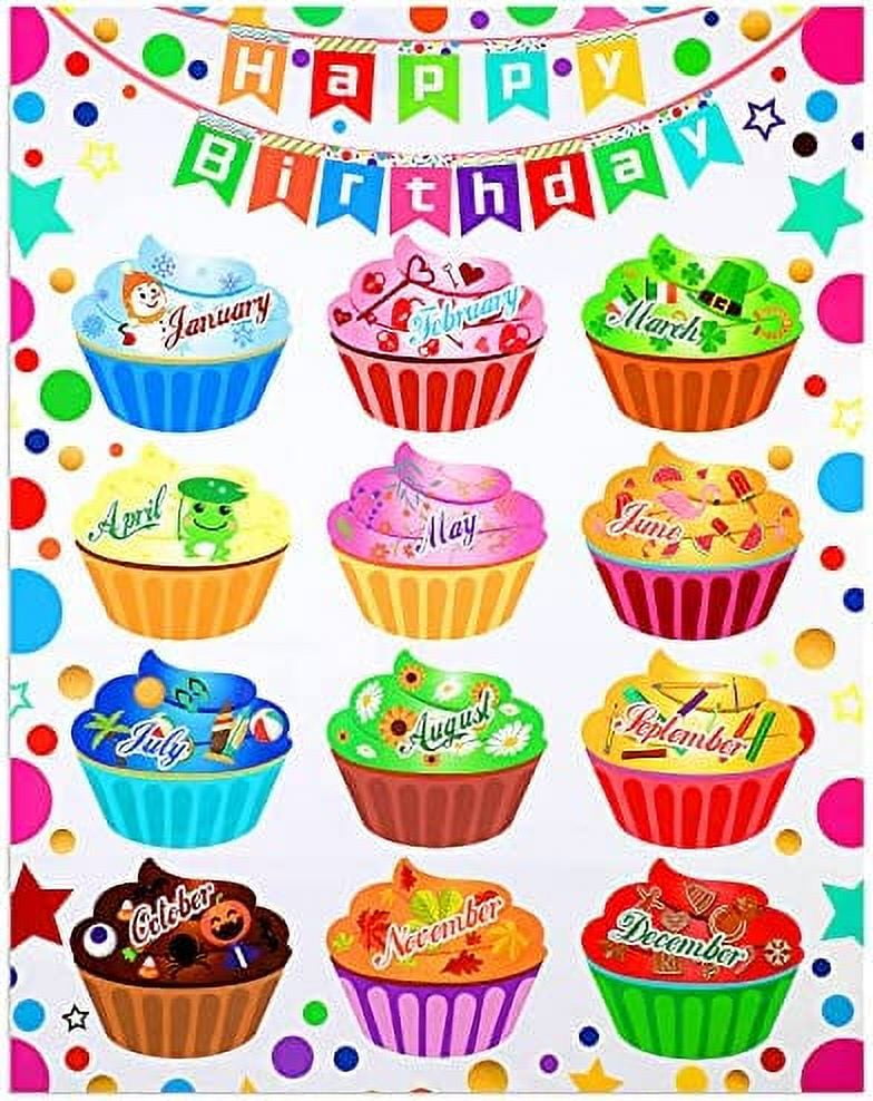 Birthday Cupcake Template Bulletin Board