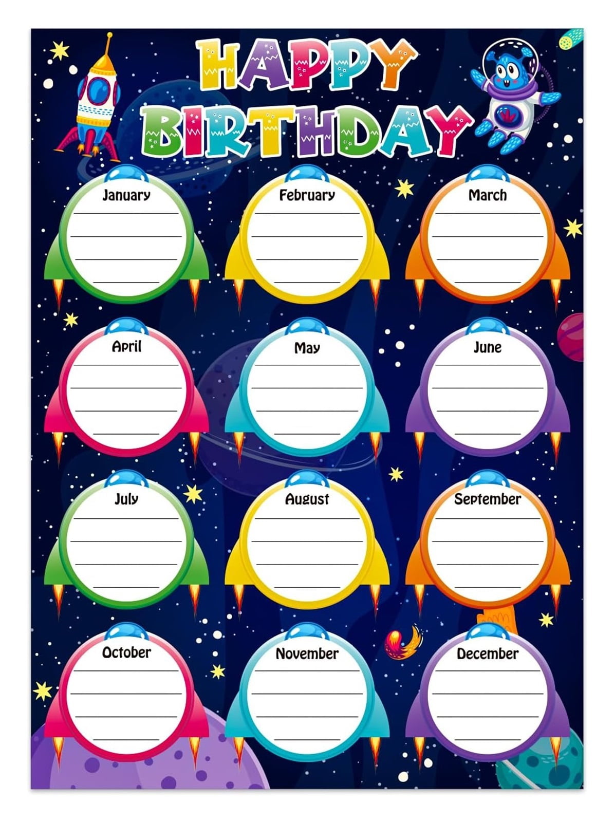 Classroom Birthday Poster - Space Theme Wall Chart for Elementary ...