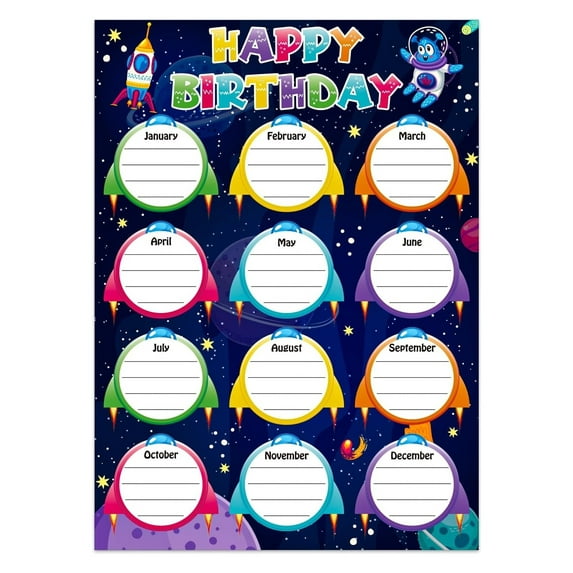 Classroom Birthday Poster - Space Theme Wall Chart for Elementary ...