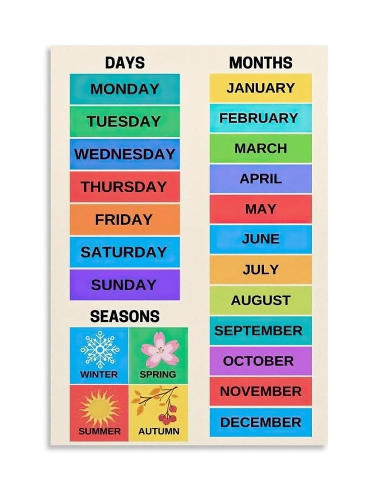 Classroom Calendar Poster Canvas Wall Art Months of the Year Days of ...