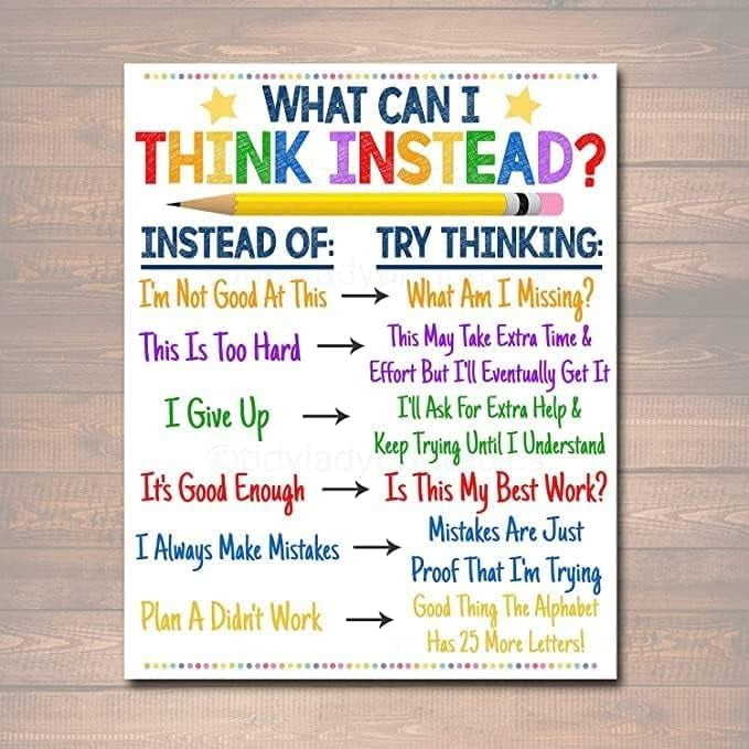 Classroom Decor What Can I Think Instead Classroom Poster Counselor ...