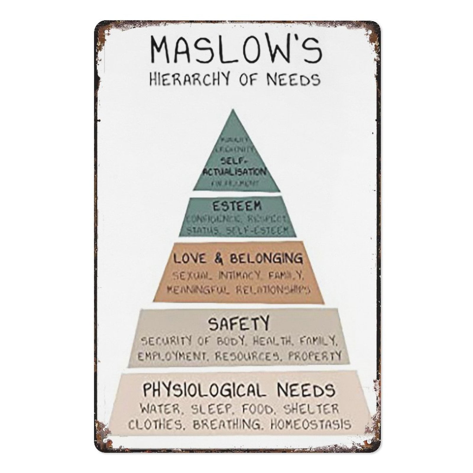 Classroom Decor Maslow’S Herarchy Of Needs,Therapist School 12X8 Inch ...