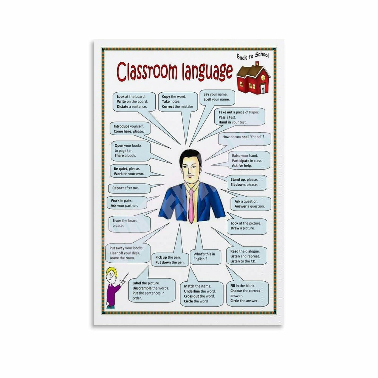 Classroom Language Kindergarten Nursery Classroom Poster Canvas ...