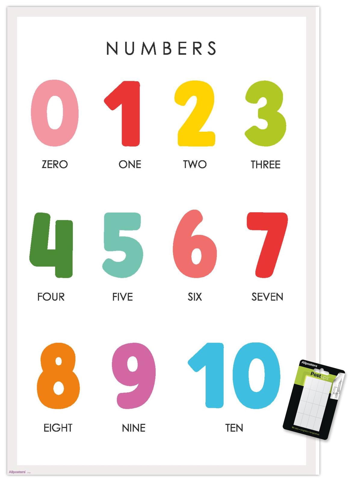 Classroom - Numbers 2026 Wall Poster, 14.725" x 22.375" - Walmart.com