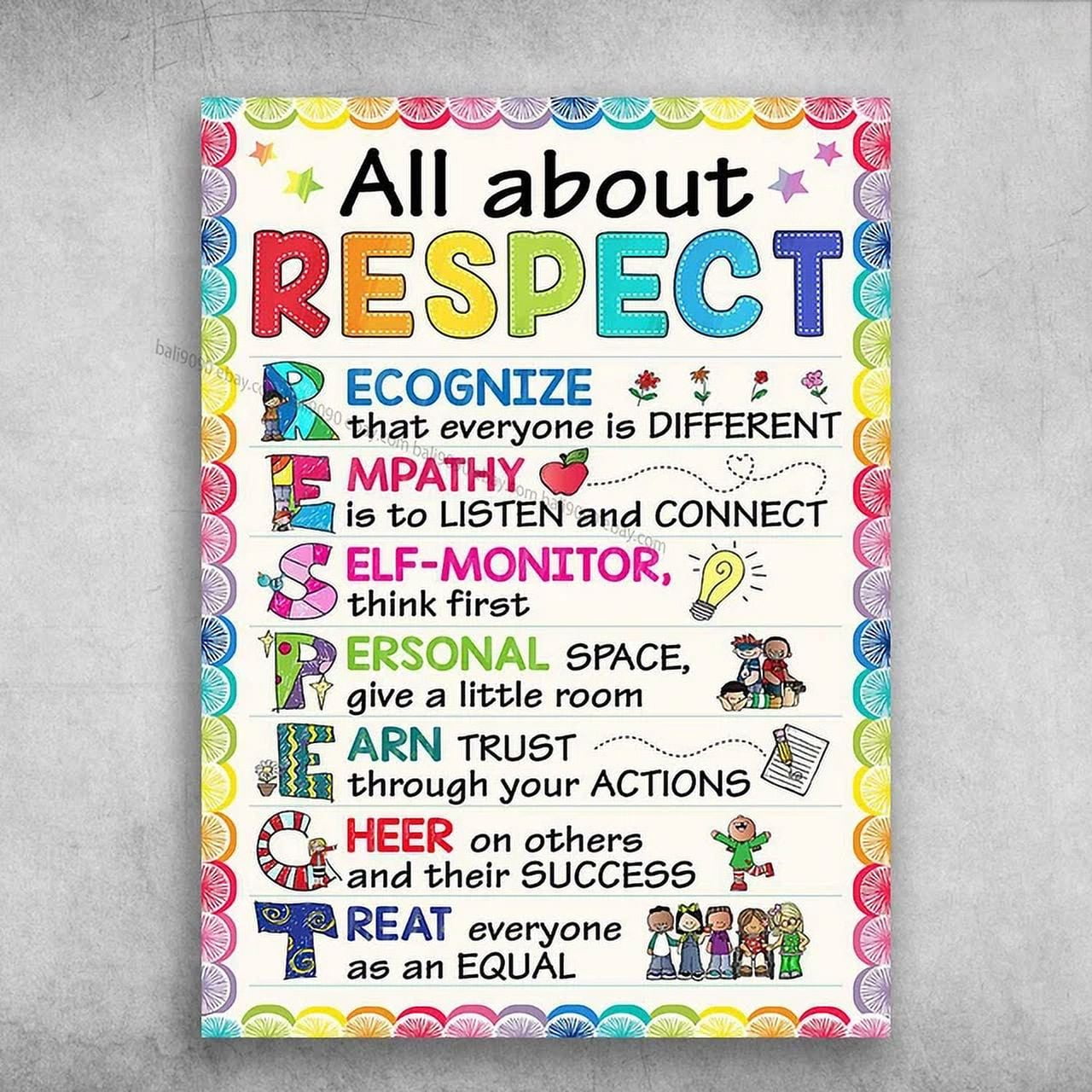 Classroom Poster, All About Respect, Recognize That Everyone Is ...