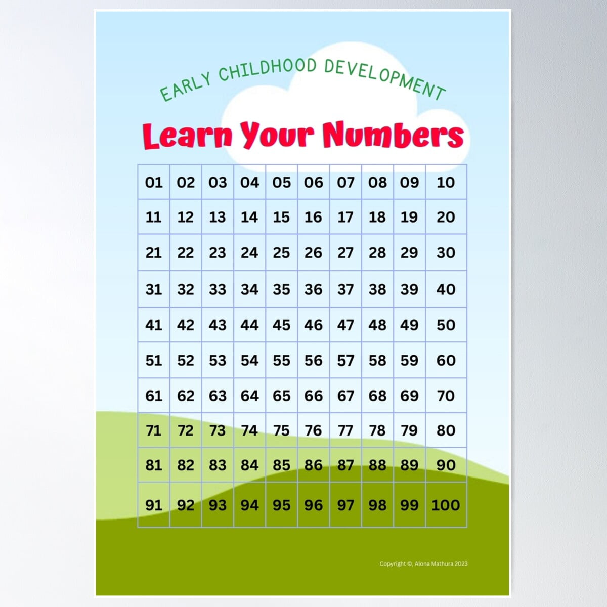 Classroom Poster/Chart Numbers 1-100 Poster Wall Art, Modern Wall Decor ...