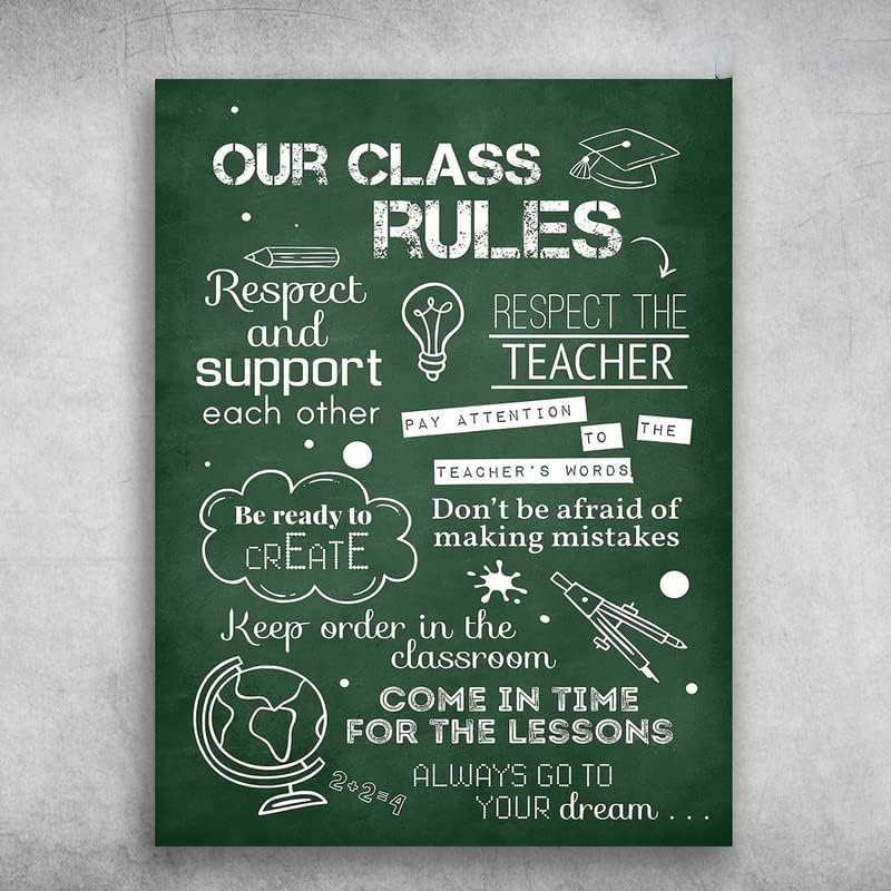 Classroom Poster Our Class Rules Respect and Support Each Other Respect ...