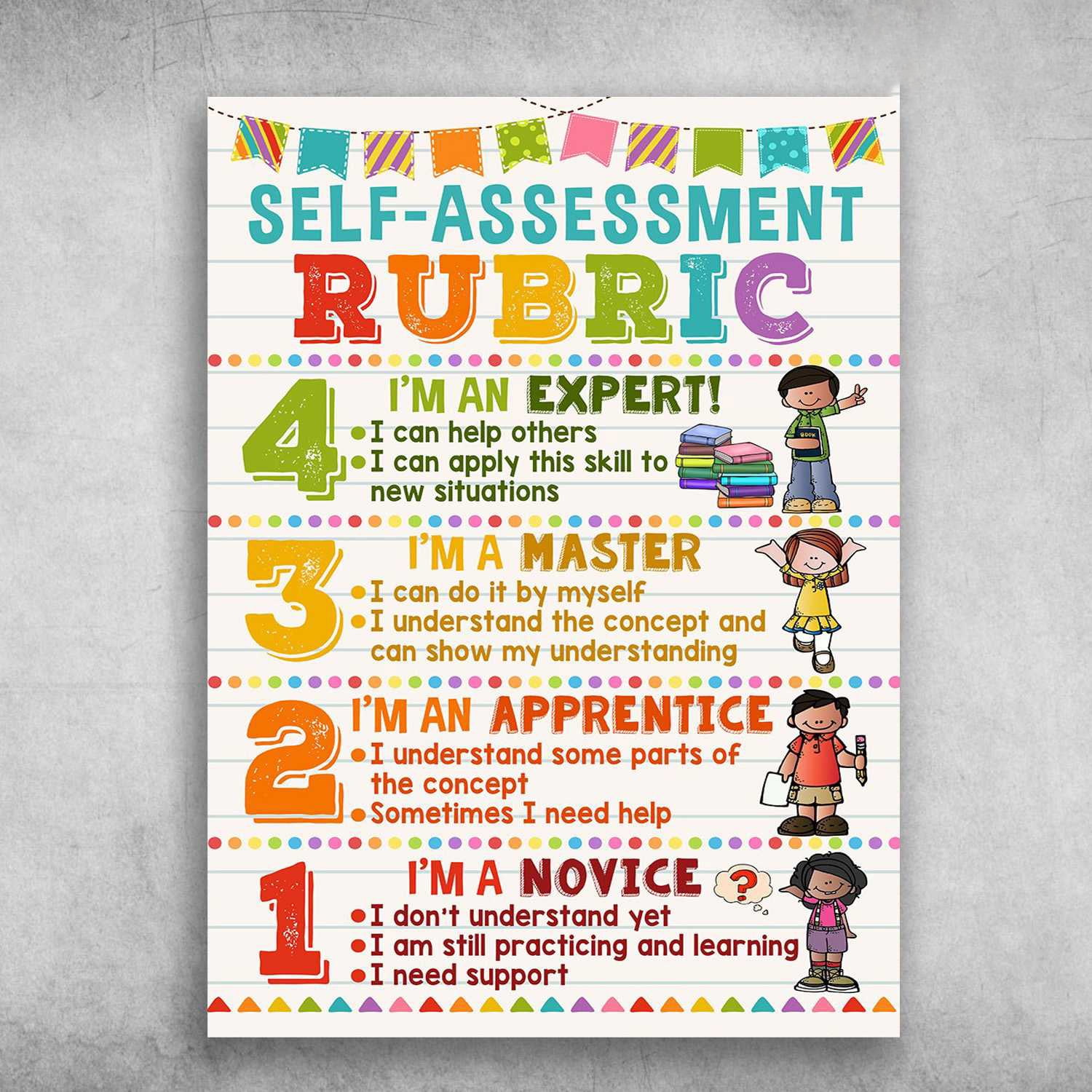 Classroom Poster - Self-Assessment Rubric, I'm An Expert, I'm A Master ...