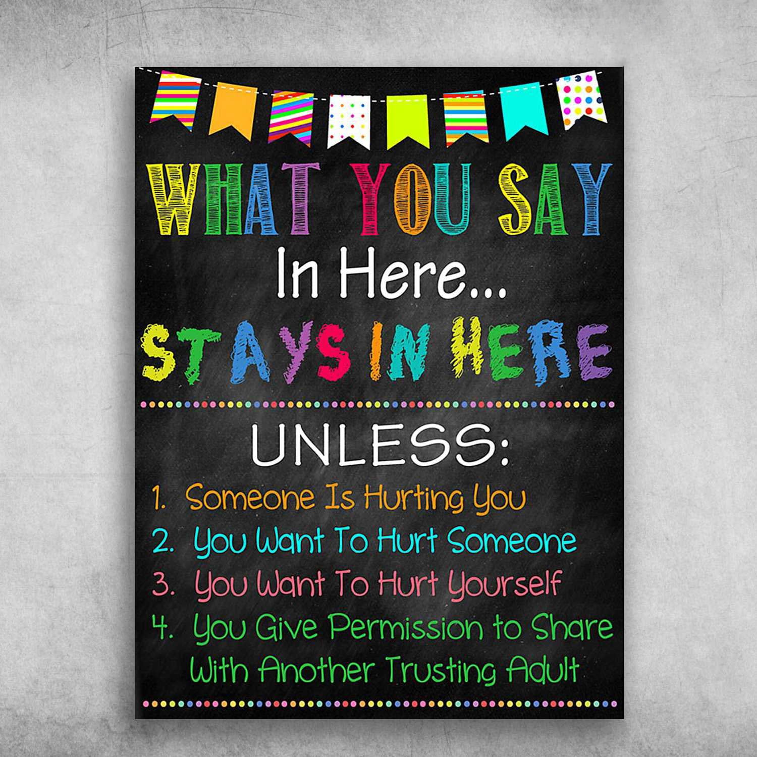 Classroom Poster - What You Say In Here, Stays In Here, Unless Someone ...