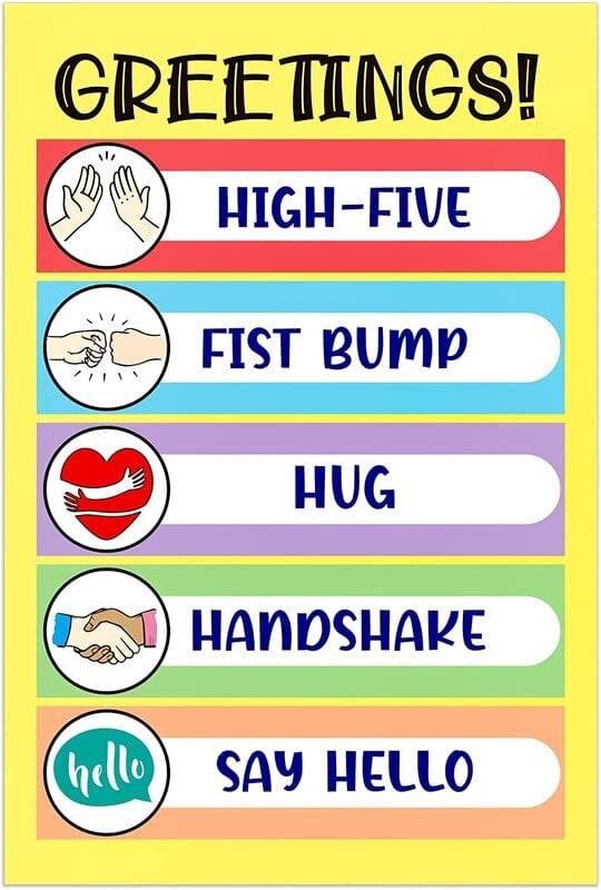 Classroom Posters,Educational Poster for Preschool Kindergarten,Back to ...