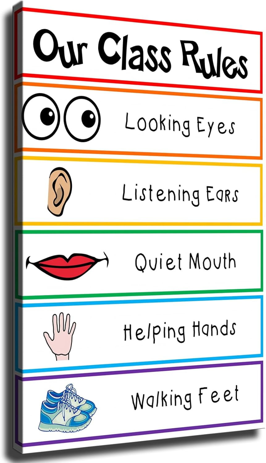 Classroom Posters Preschool Classroom Rules Expectations for Elementary ...