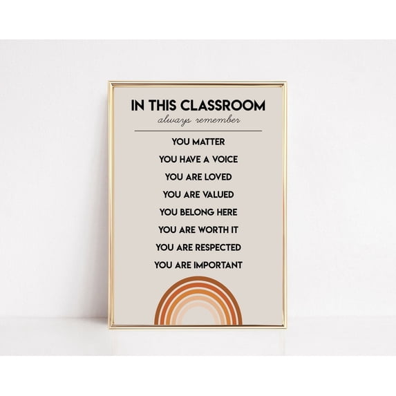Classroom Rules Neutral Calm Art Educational Poster , Poster Print Only ...