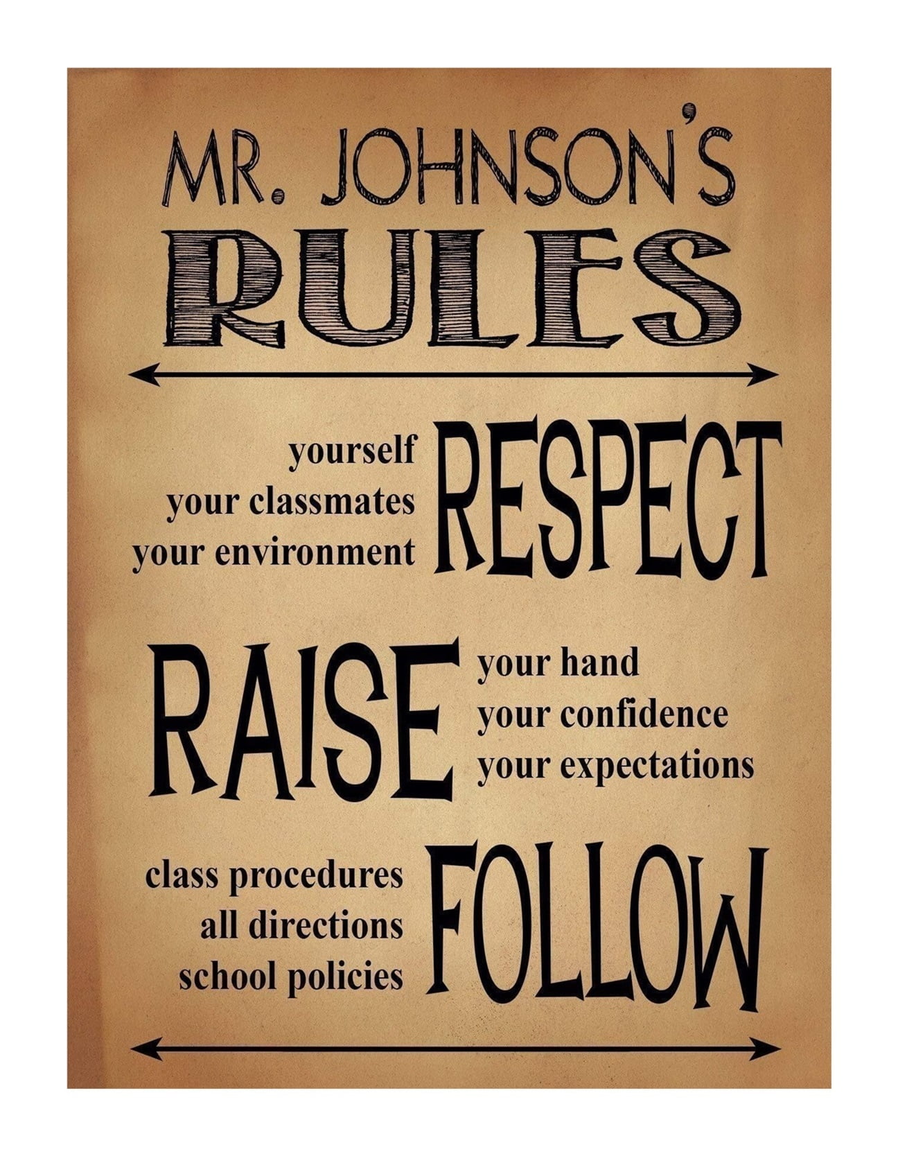 Classroom Rules Personalized Art Print For High School, Middle School ...