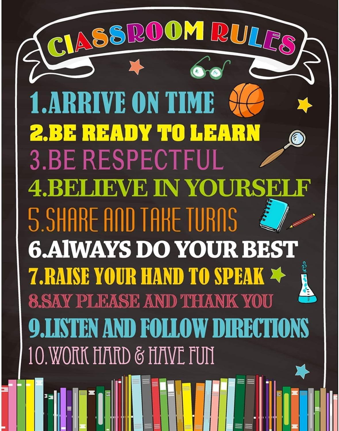 Classroom Rules Poster Back to School Classroom Decorations for ...