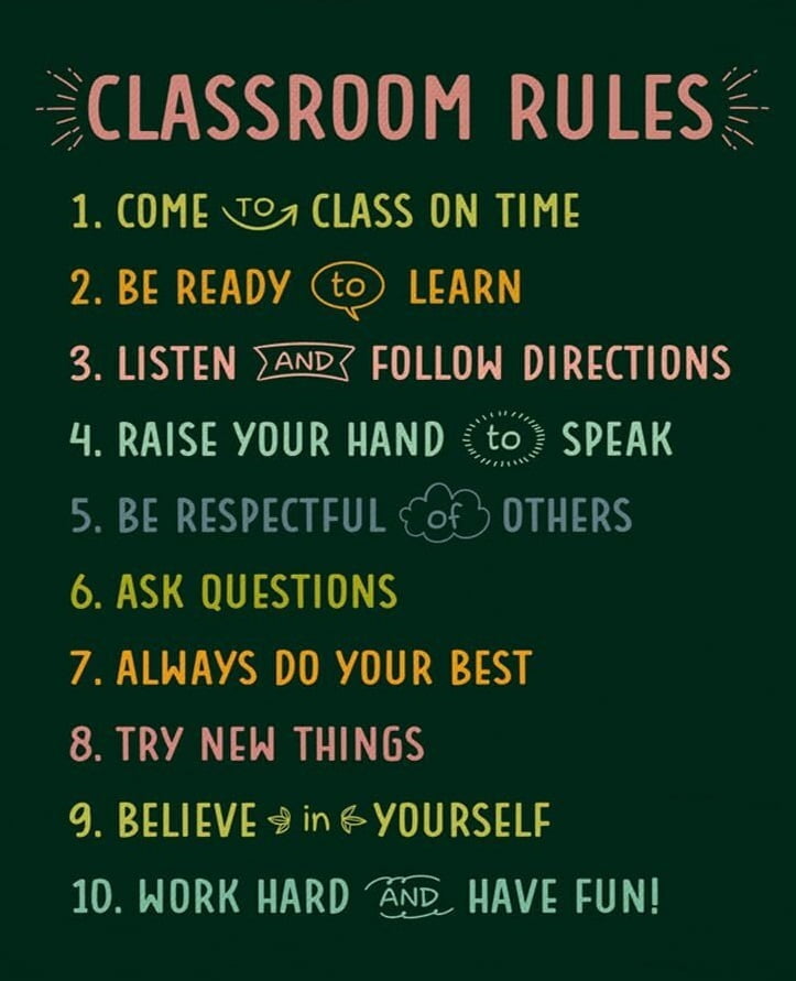 Classroom Rules Poster, Classroom Expectation Posters for Preschool Middle School Kindergarten ...