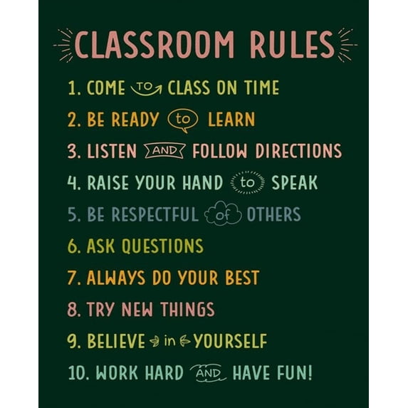 Classroom Rules Poster, Classroom Expectation Posters for Preschool ...