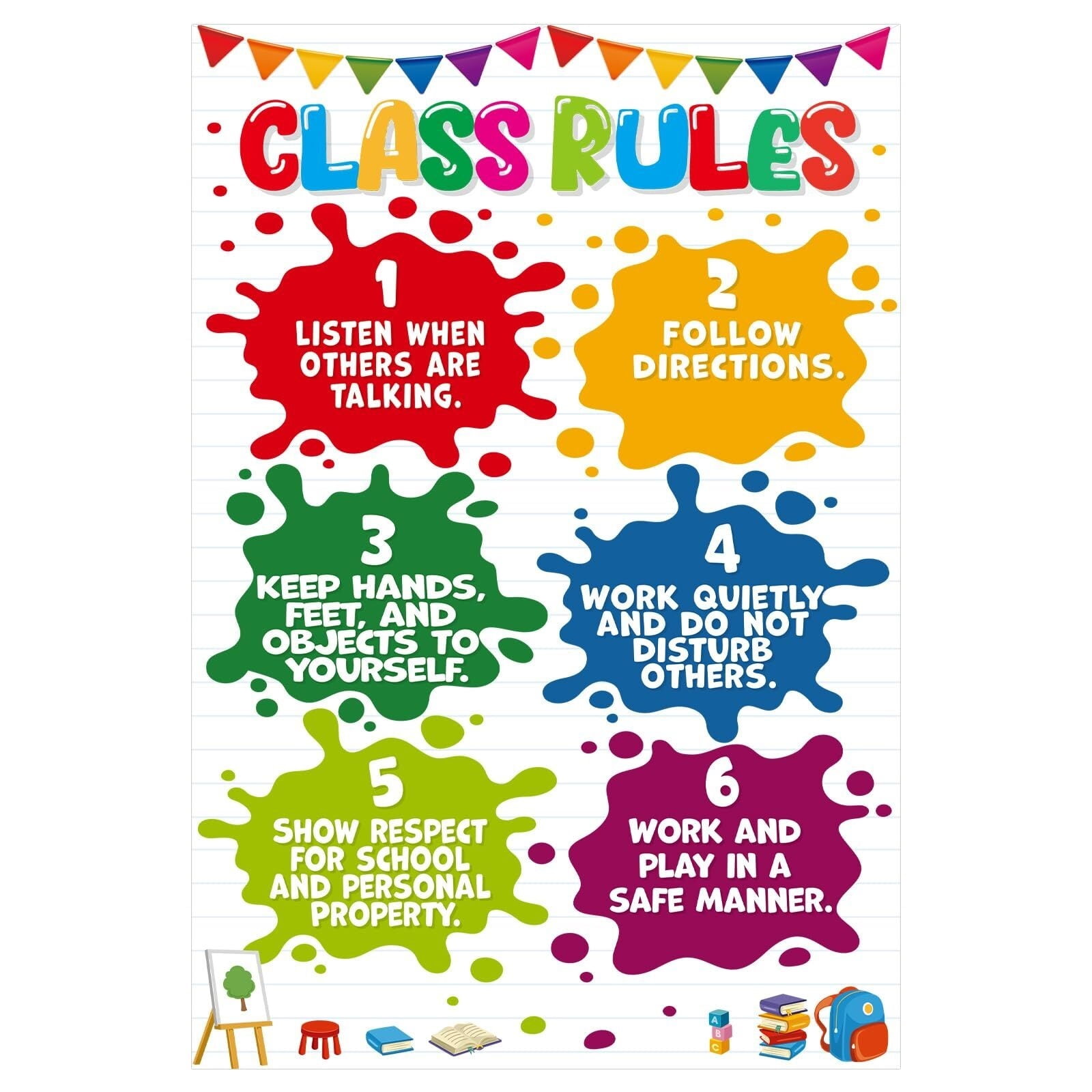 Classroom Rules Poster-Display of Class Guidelines Class Rules Poster ...
