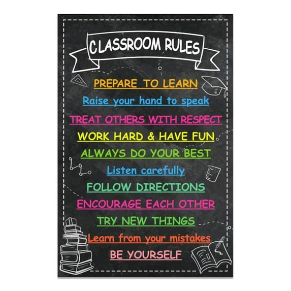 Classroom Rules Poster Educational Poster for Preschool to High School ...