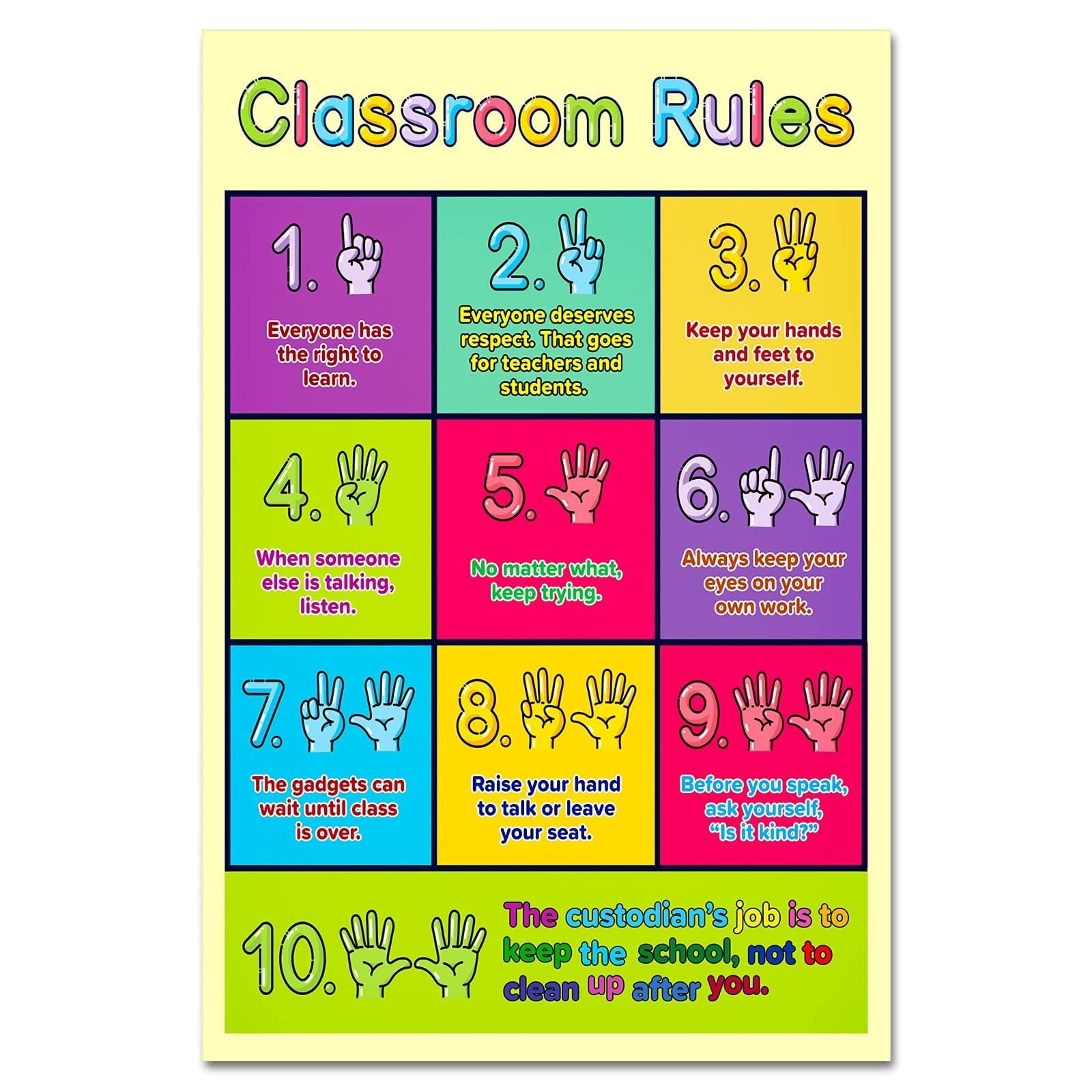 Classroom Rules Poster Educational Posters Classroom Decorations Good ...