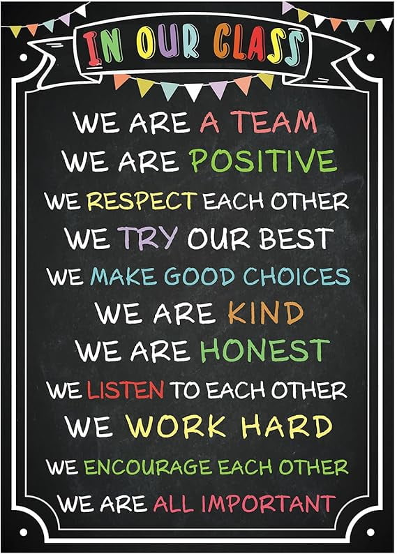 Classroom Rules Poster Educational Posters for Preschool Middle High ...