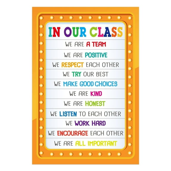 Classroom Rules Poster - Motivational Posters for Classroom Decorations ...