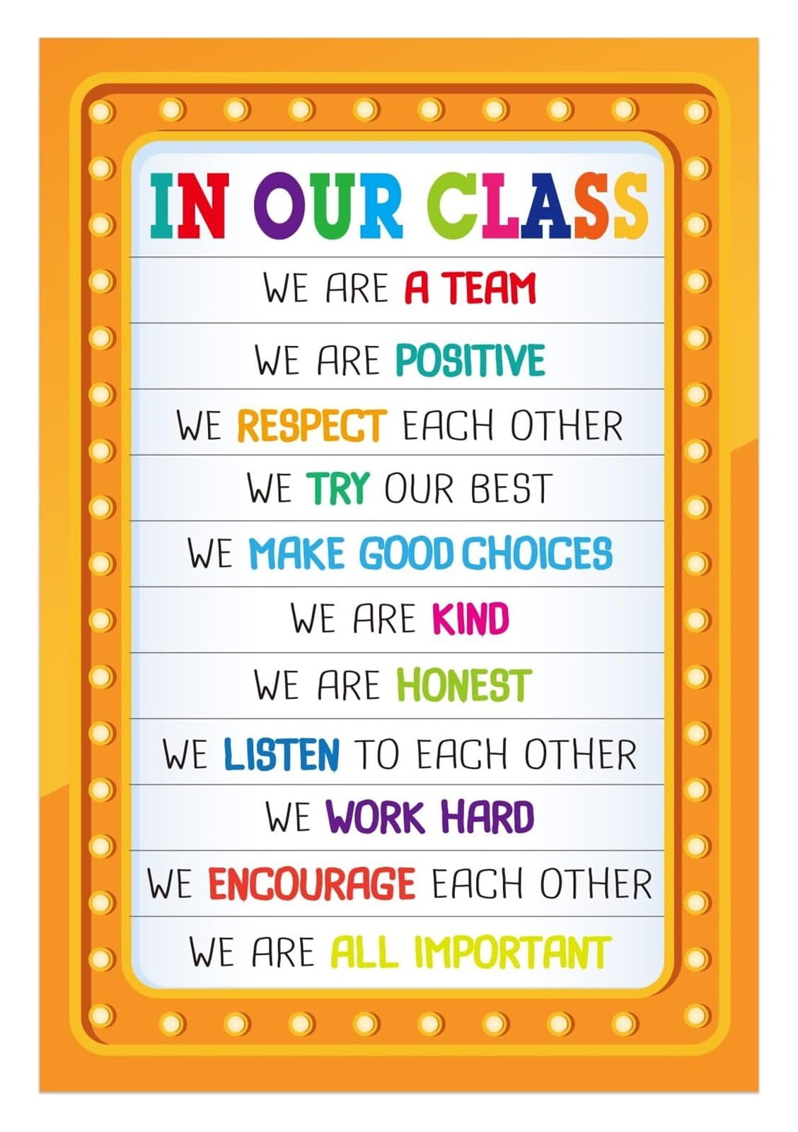 Classroom Rules Poster for Decorations - Educational Posters ...