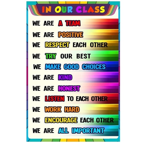 Classroom Rules Posters - In Our Class Poster - Inspirational Posters ...