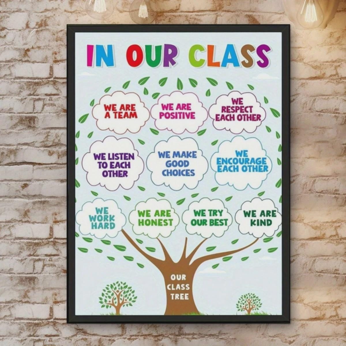 Classroom Rules Wall Art Poster Positive Classroom Decor Poster Teacher ...