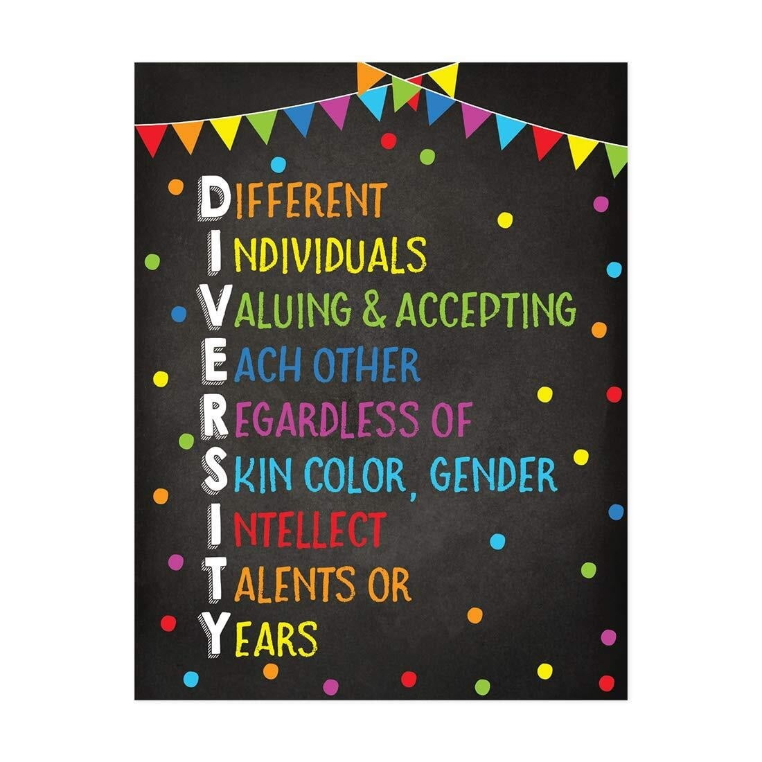 Classroom Teacher Wall Art Poster Signs Diversity, Different ...