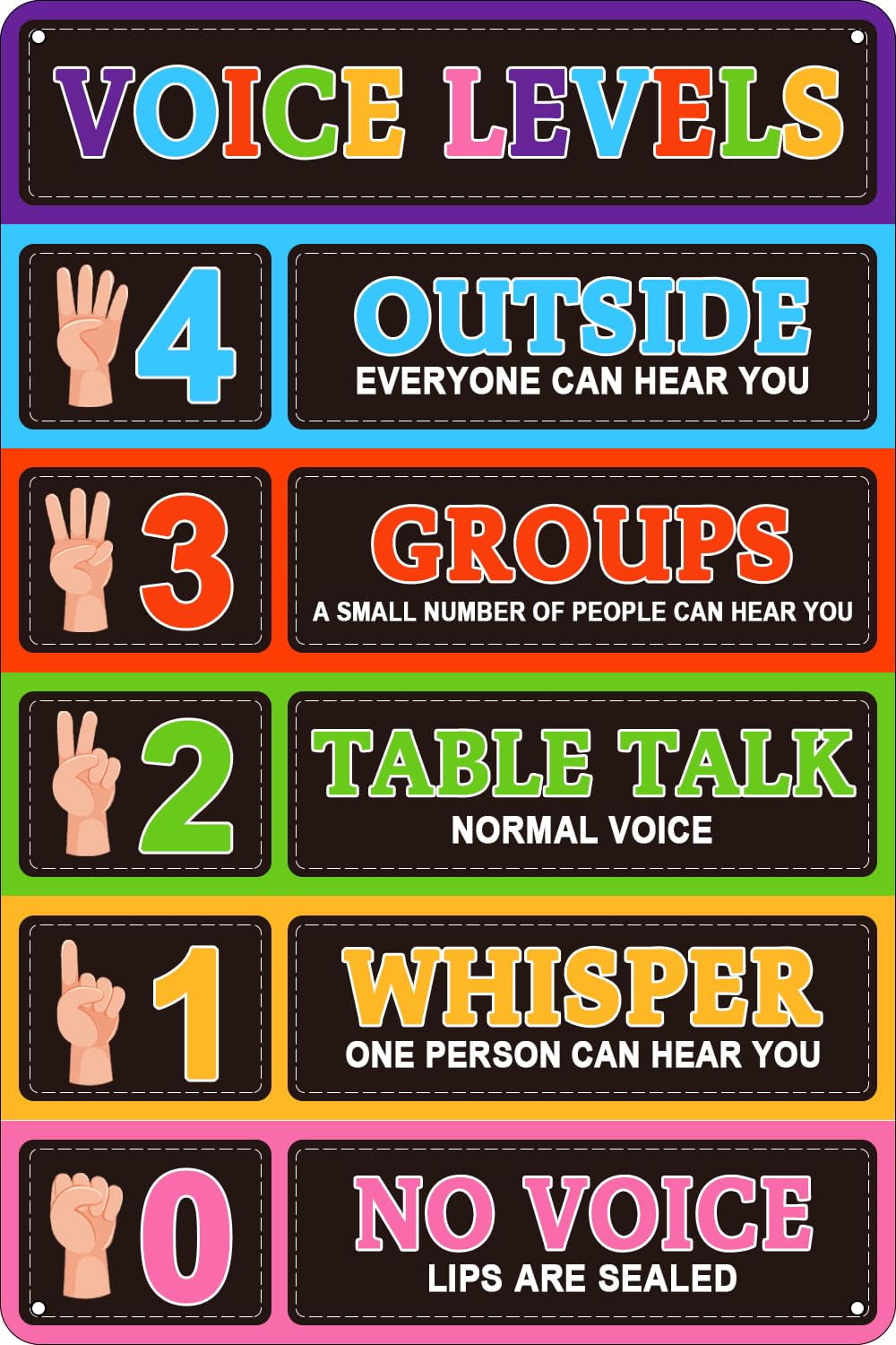 Classroom Voice Level Metal Sign - Noise Level Monitor Chart for Back ...