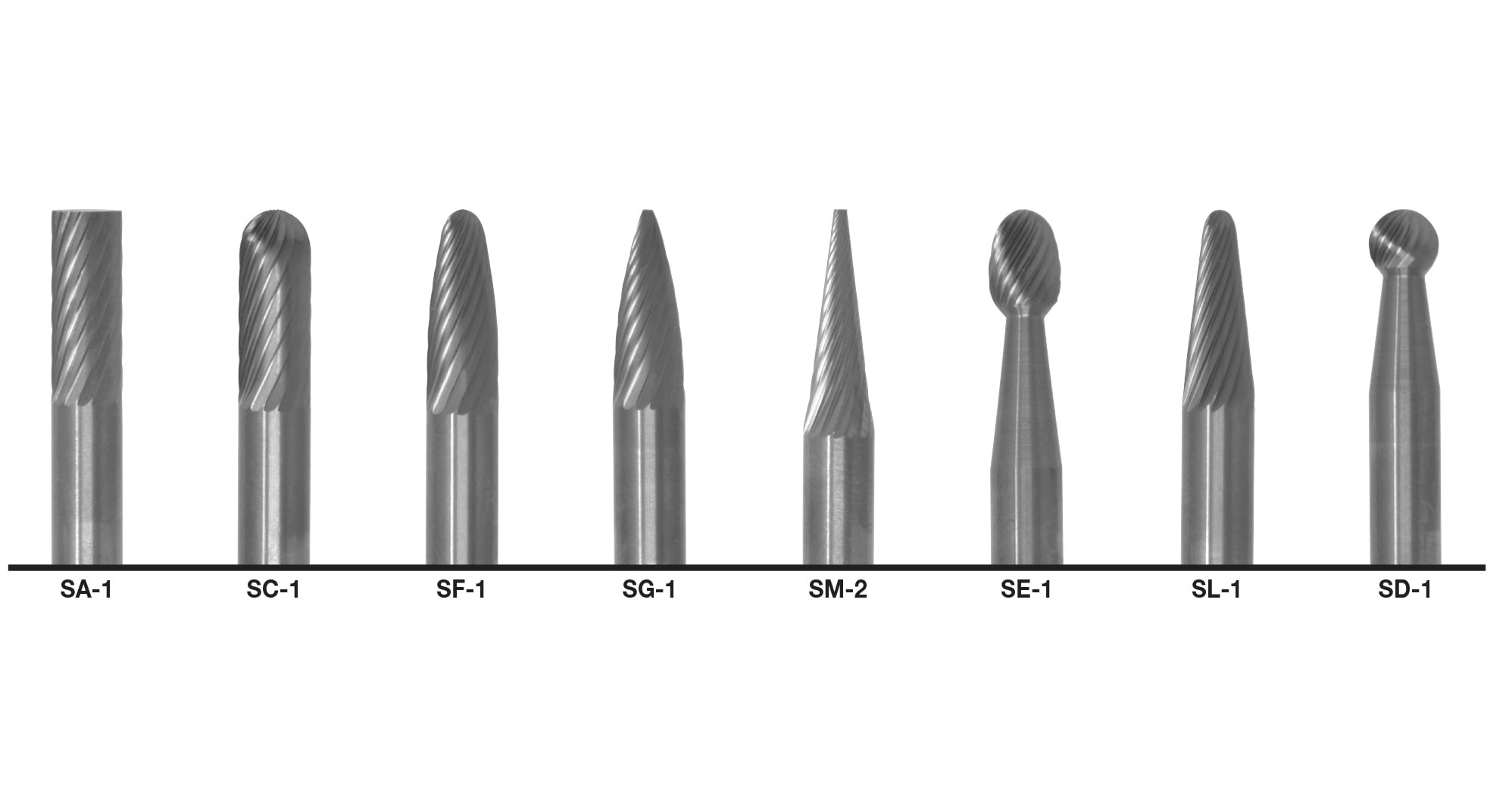 Cle-Line C17762 1/4 in. Standard Cut Carbide Burr Set with 1/4 in ...