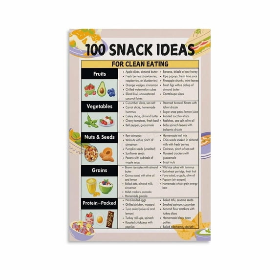 Clean Eating Snacks Poster Eating1 Clean1 Snack Foods Canvas Painting ...