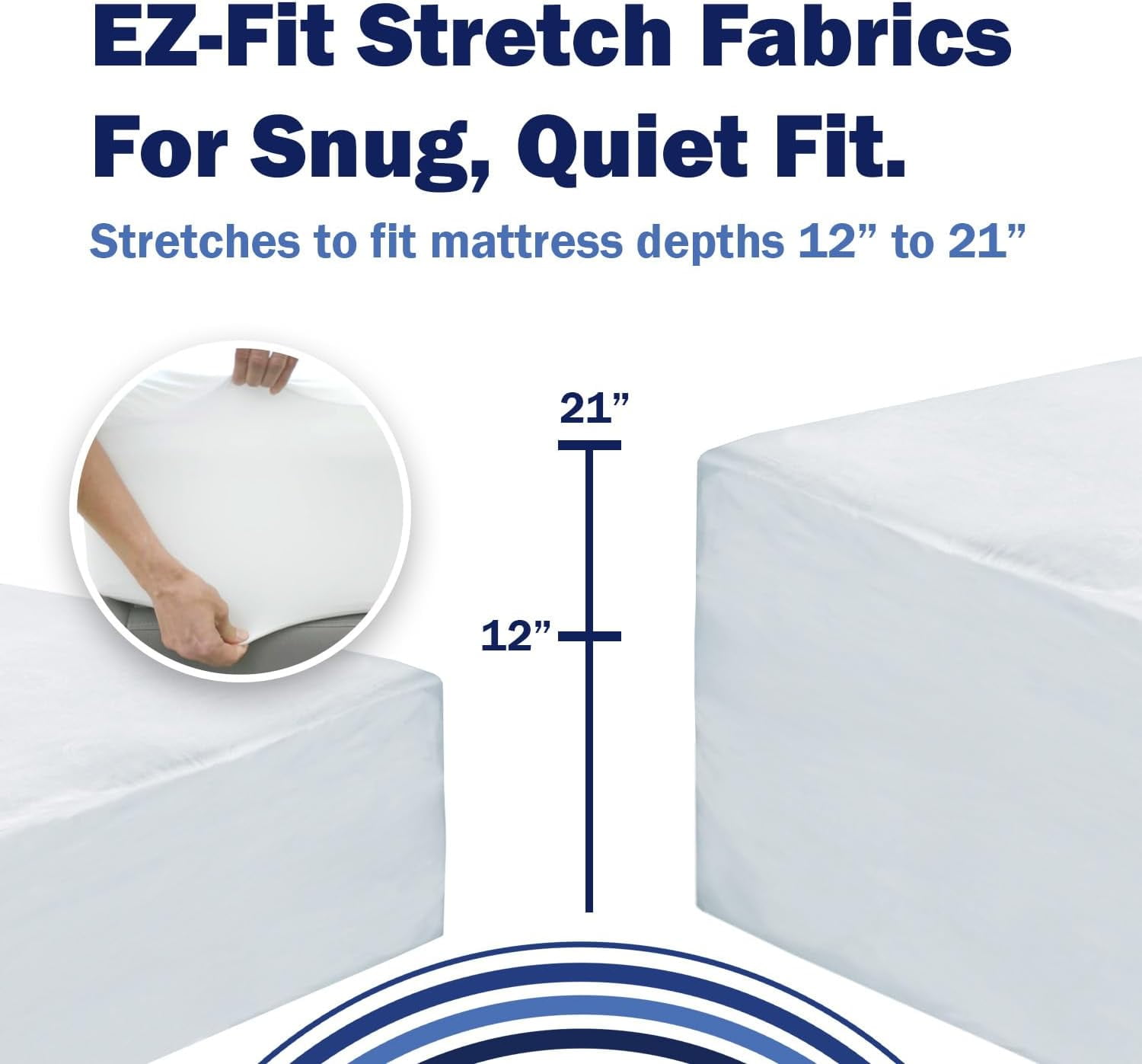 CleanRest Waterproof Mattress Fitted Sheet Protector, Ultimate Defense ...