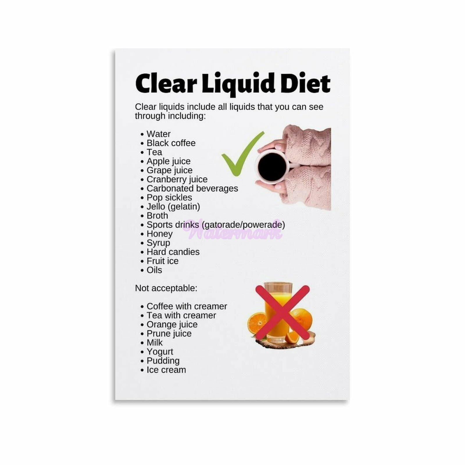 Clear Liquid Diet Infographic Poster Canvas Painting Posters And Prints ...