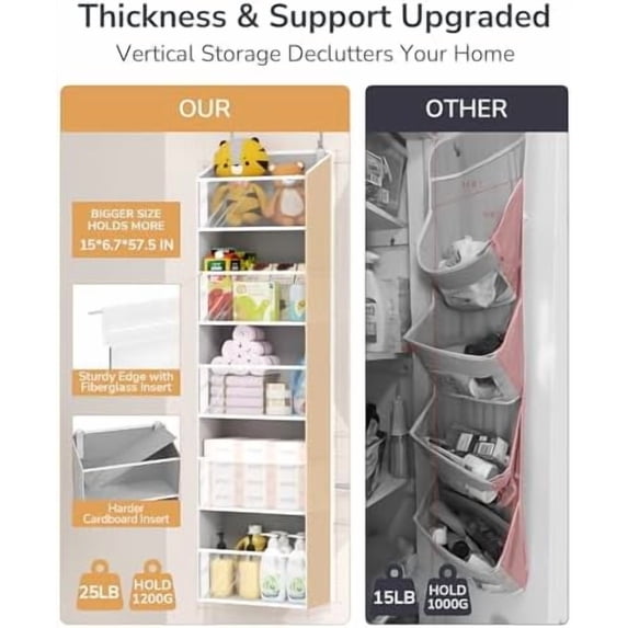 Clear Over The Door Organizer 5-Tier Hanging Storage with 4 Side ...
