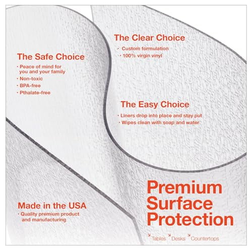 Clear Table Protector, USA Made, Safe, 38 Inch Round, 2mm Thick Clear ...