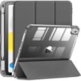 Clear Ultra-thin Case + Pencil Holder for iPad 10th/11th Gen - Walmart.com