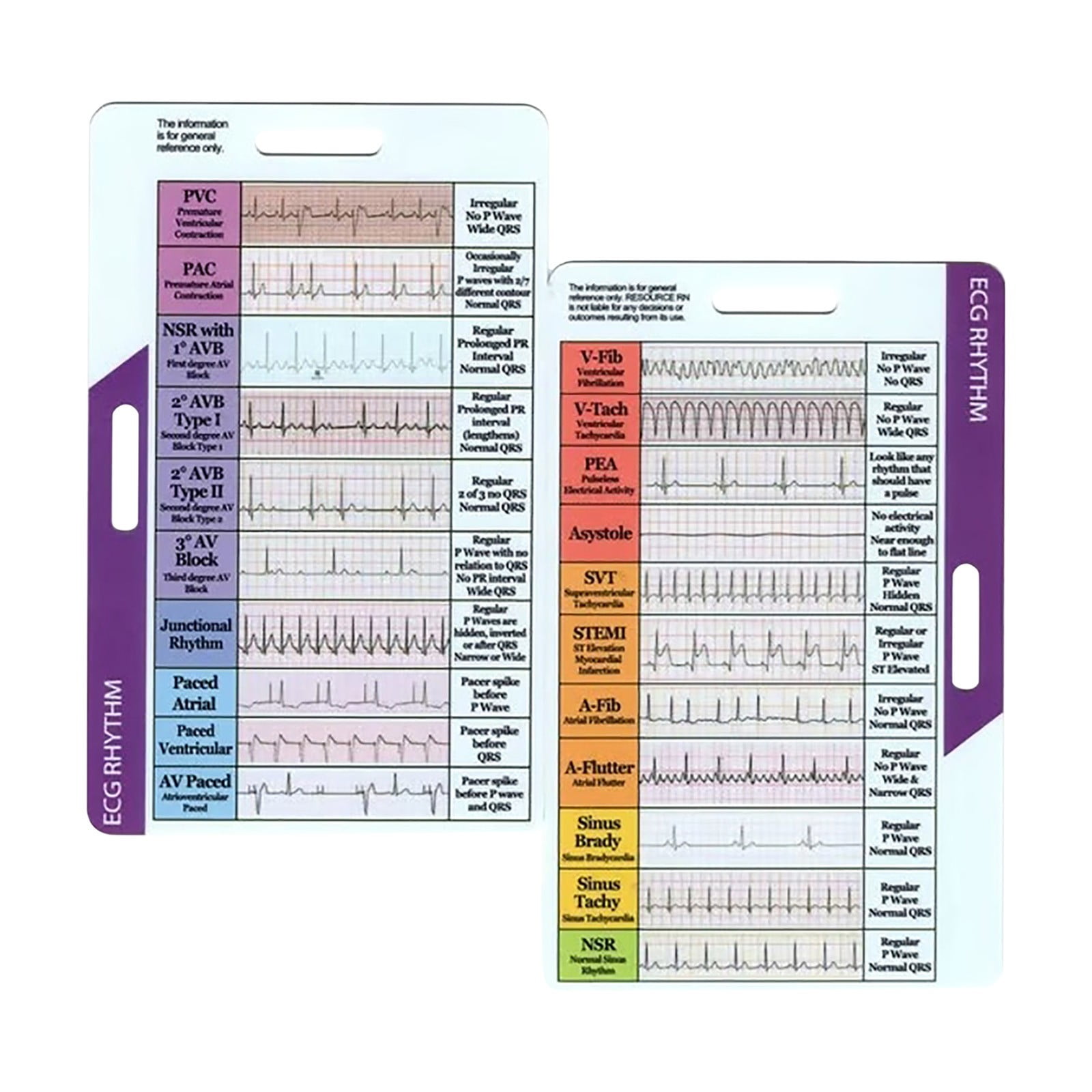[Clearance!] ECG/EKG Rhythm Pocket Card - Double-Sided Interpretation ...