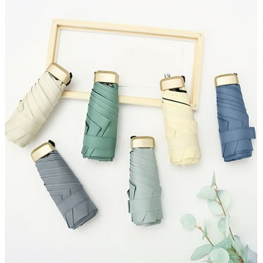 SuoKom Transparent Clear Compact Umbrella, Auto Open/Close Button, Rain ...