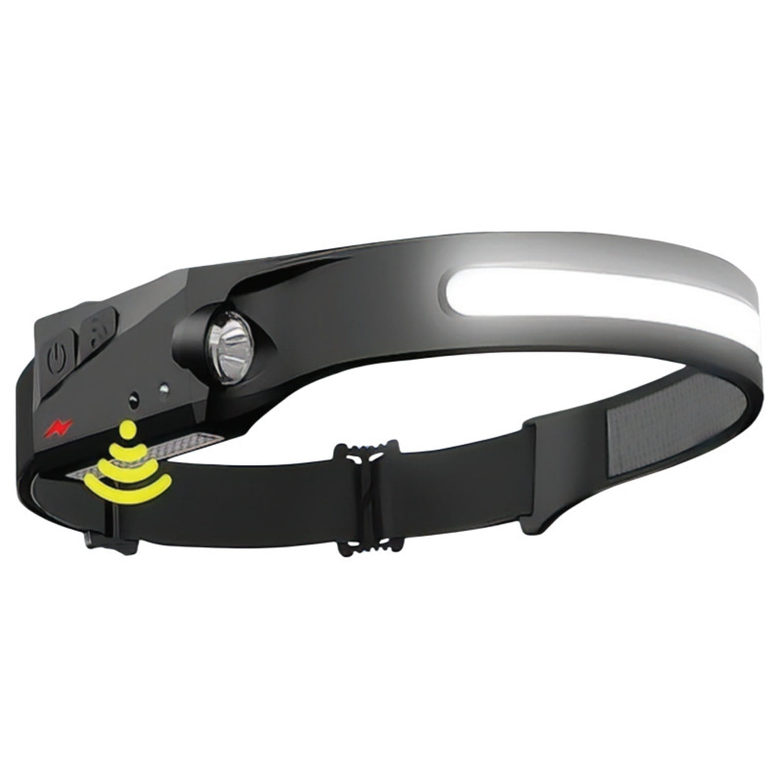 Clearance! Super 230° Wide Beam Head torch Multiple Modes with Motion ...