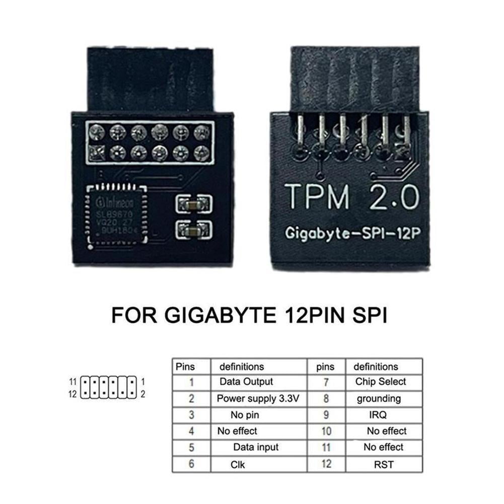 Clerance! 12-pin spi Gigabyte TPM2.0 security module supports multiple ...
