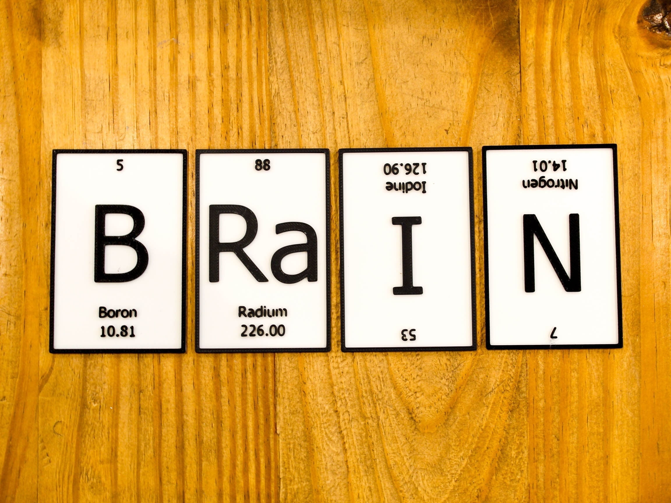 Clever Contraption Brain | Periodic Table of Elements Wall, Desk or ...