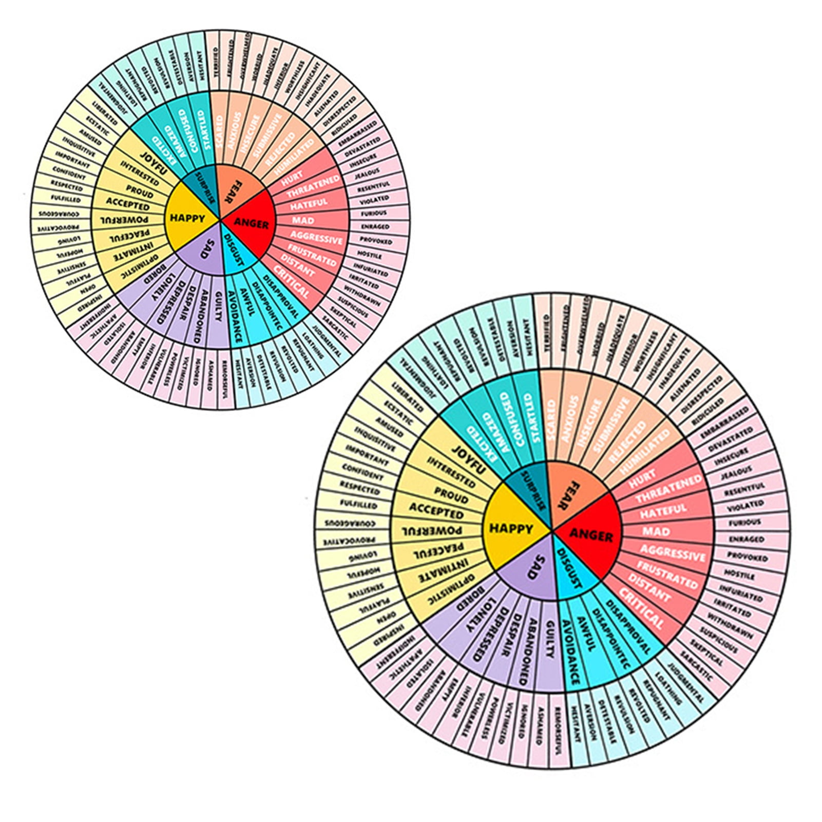 Clinaoy 2-Pack Phone Stickers – Feelings Wheel & Emotion Chart ...