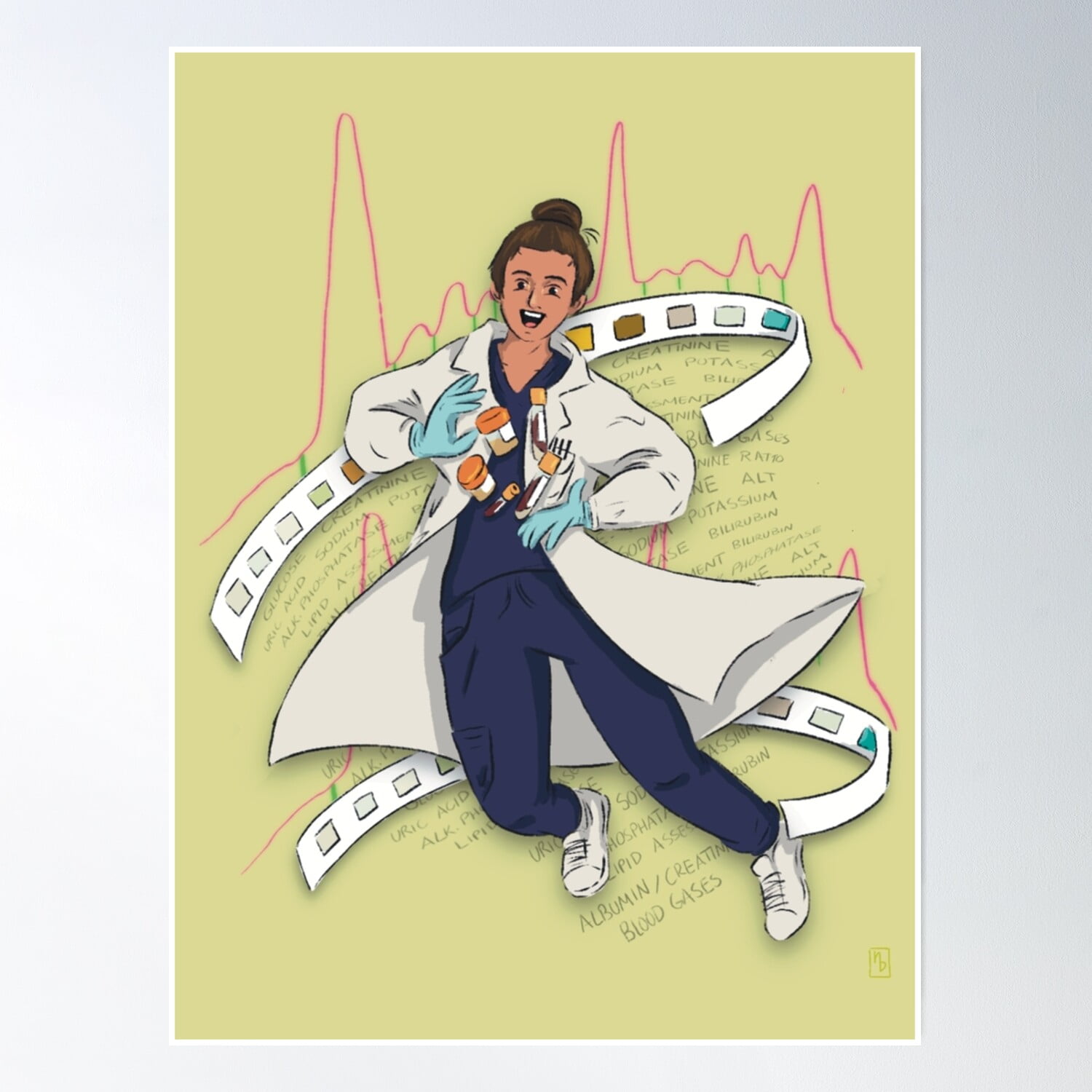 Clinical Chem Poster Wall Art, Modern Wall Decor, 8x12 UNFRAMED ...