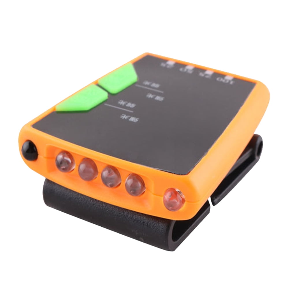 Clip Headlamp - Outdoor Fishing Hiking USB Rechargeable LED Clip-on Cap ...