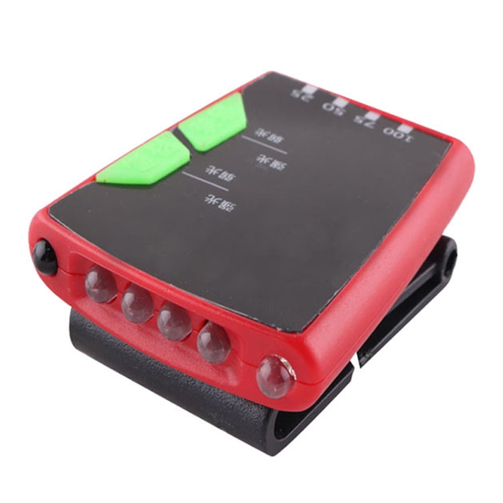 Clip Headlamp - Outdoor Fishing Hiking USB Rechargeable LED Clip-on Cap ...