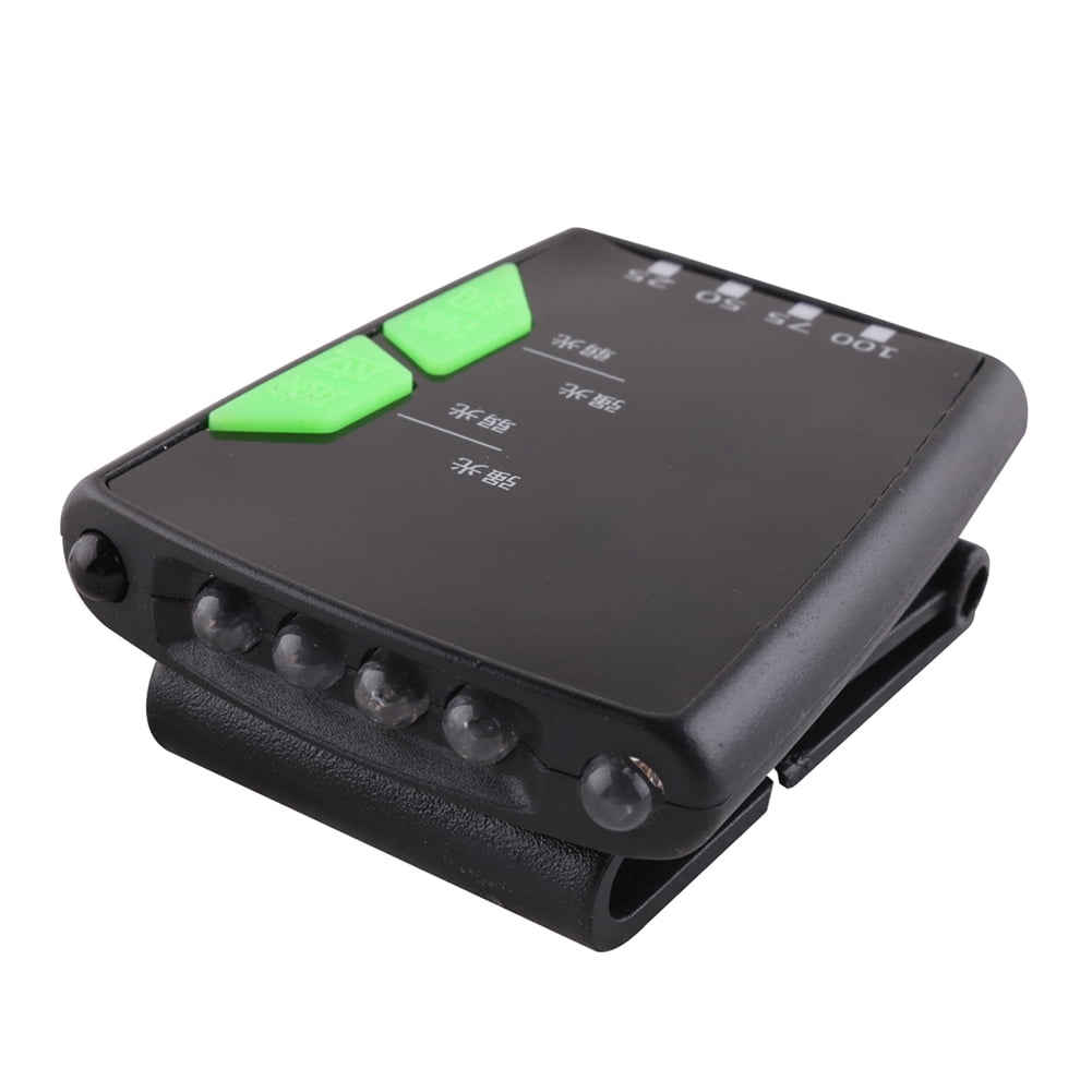 Clip Headlamp - Outdoor Fishing Hiking USB Rechargeable LED Clip-on Cap ...