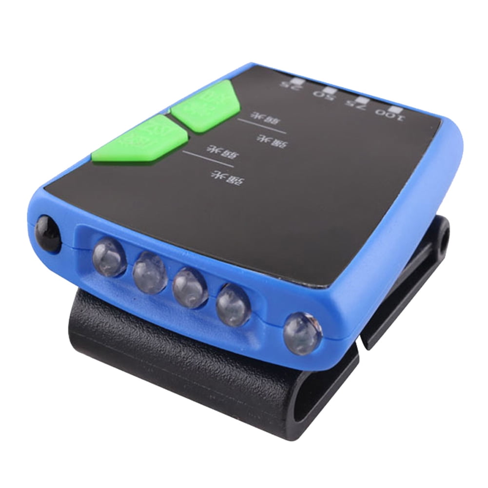 Clip Headlamp - Outdoor Fishing Hiking USB Rechargeable LED Clip-on Cap Hat Light Ball Cap Visor ...